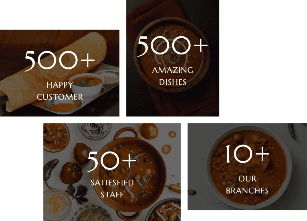 About Us | Best Veg Restaurants in North Goa | Navtara