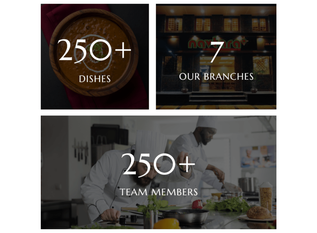 About Us | Best Veg Restaurants in North Goa | Navtara